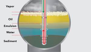 Partnership to Test Sustainable Marine Bio-Fuel Oil
