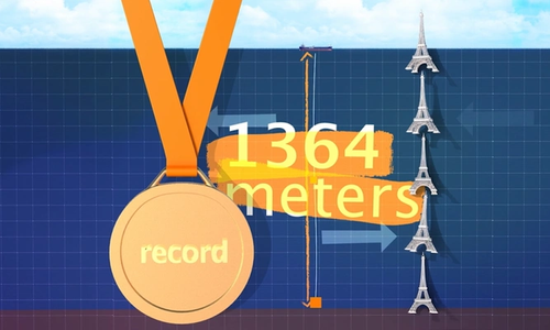 Equinor Starts Production from Bauge Offshore Field