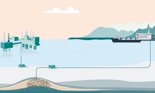 Vestas' Wind Turbines for Eolmed Floating Wind Farm