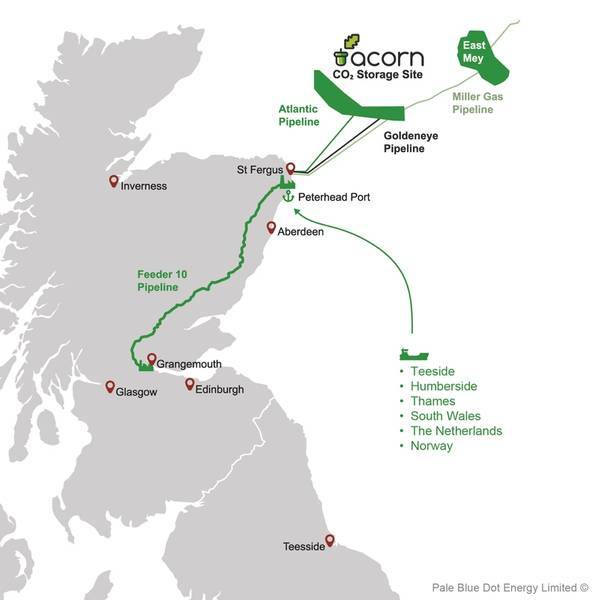 Acorn CSS & Hydrogen Project to Get Scottish Gov't Funding