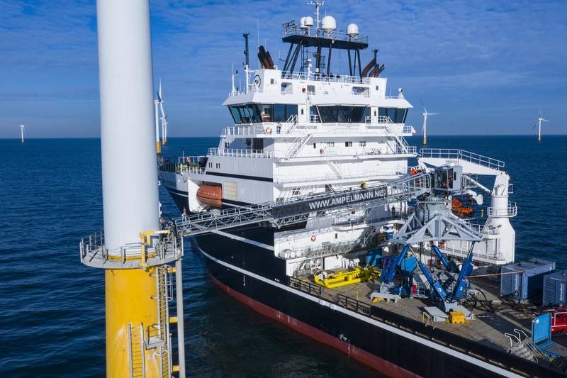 Ampelmann takes the lead as the gangway provider for US offshore wind