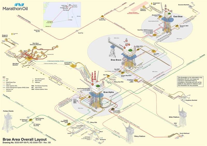 TAQA Taking Over as Brae Field Operator