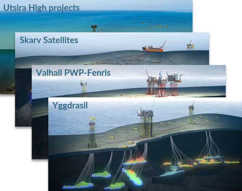 Aker BP's Output to Reach 525,000 Barrels per Day by 2028, as Several ...