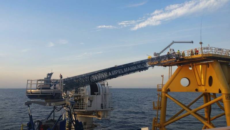 Ampelmann Enters Asian Offshore Wind Sector with Taiwan Contract