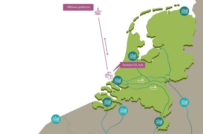 Petrofac Secures Multi-Million-Dollar FEED Contract for Aramis CCS Project