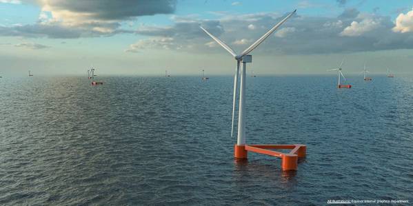 Technip Energies Lands FEED Contract with Equinor for Floating Wind ...