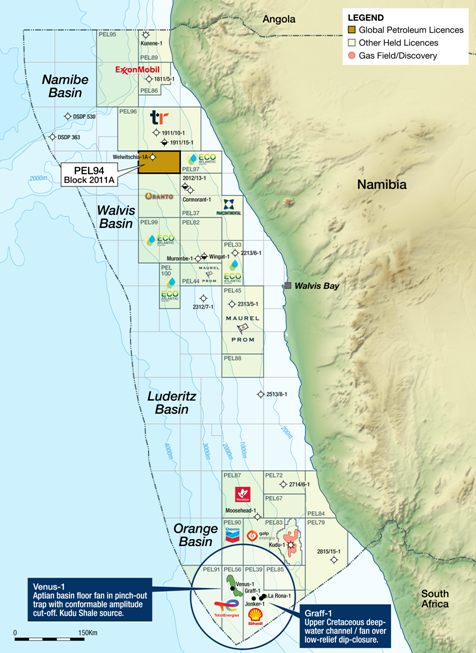 Namibia Grants Global Petroleum, Partners 2-Year Renewal Period for ...