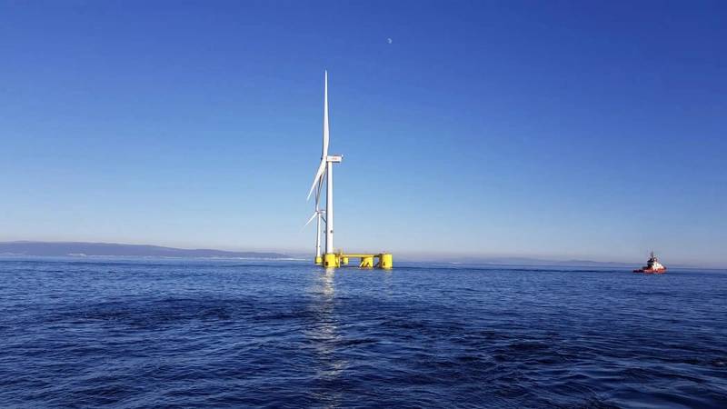 Mainstream, Ocean Winds to Develop 500MW Floating Offshore Wind Site in ...