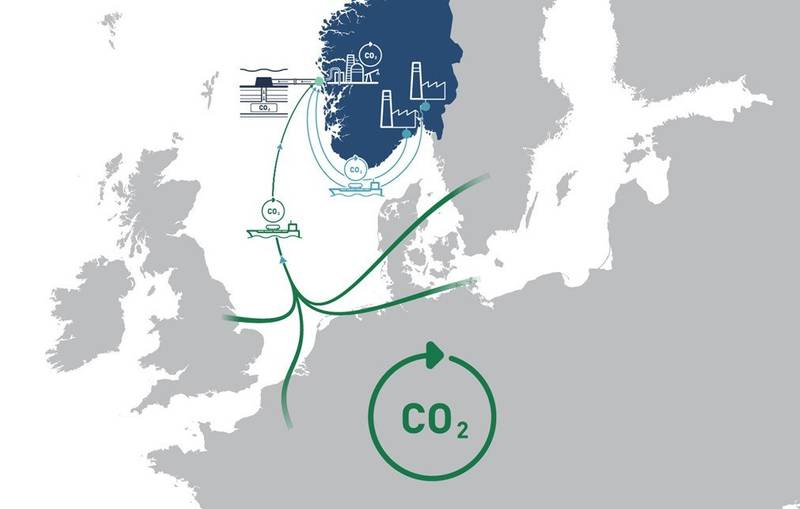 Norway Allocates Two Areas for CO2 storage