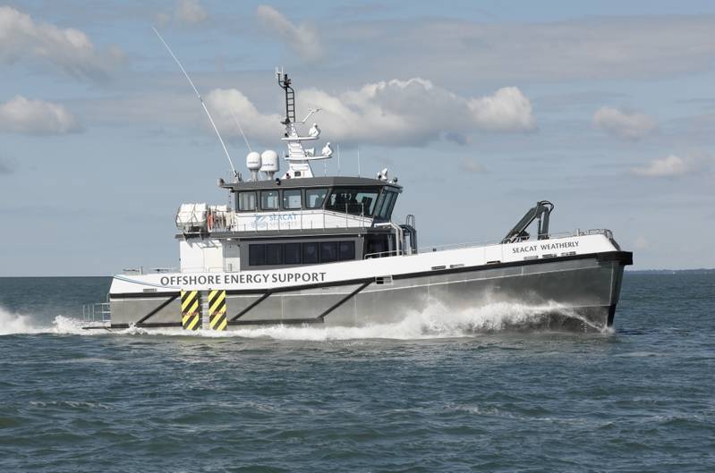 Seacat Catamaran Nets O&M Charter at Moray East Offshore Wind Farm