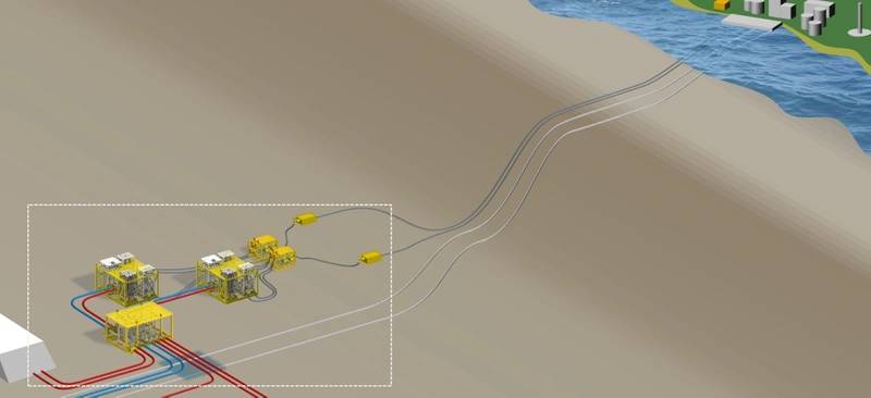 Aker Solutions to Integrate Ormen Lange Phase 3 Subsea System with ...