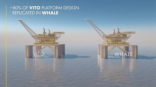 Gulf of Mexico: Gate Energy Nets Whale Project Award with Shell