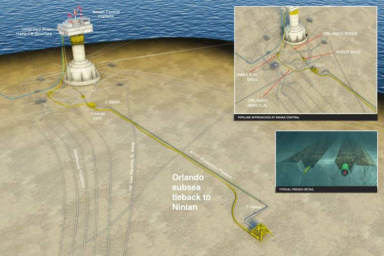 Tailwind Energy Buys Decipher Energy