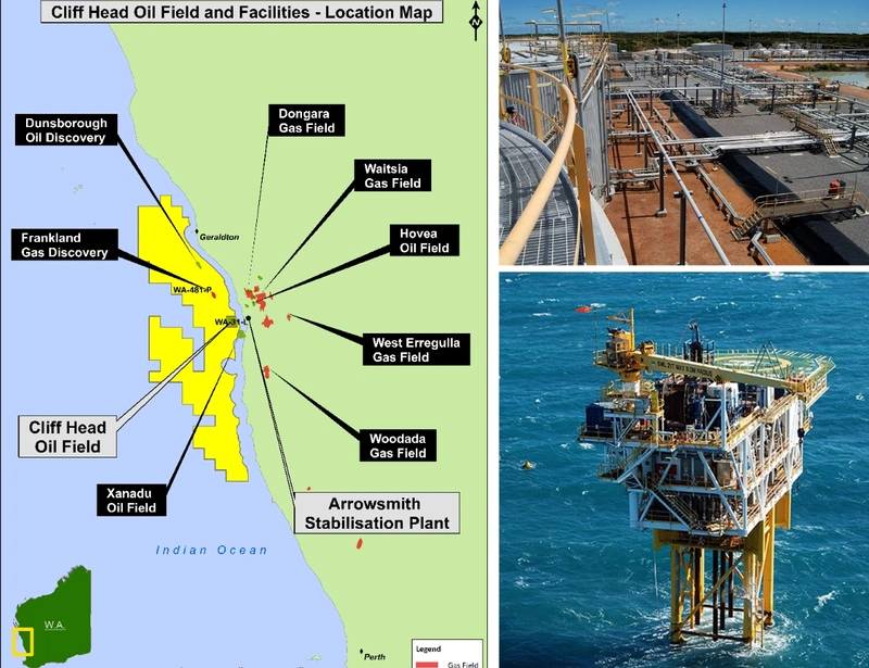 BP to Buy All Oil Produced from Cliff Head Offshore Field (Australia)