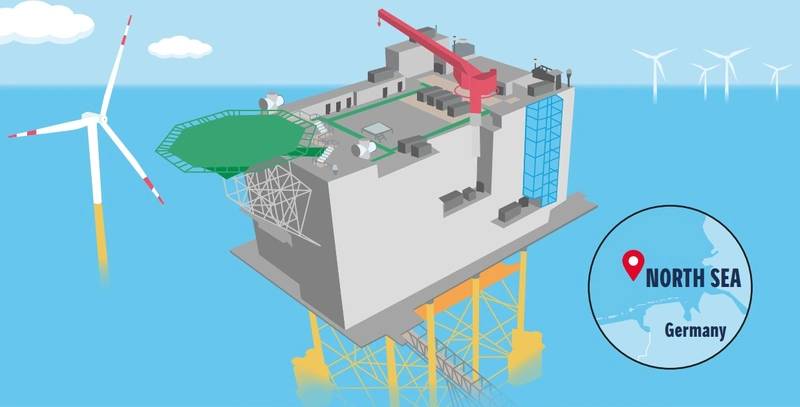 Siemens Energy Wins Its Largest Offshore Grid Connection Deal Ever