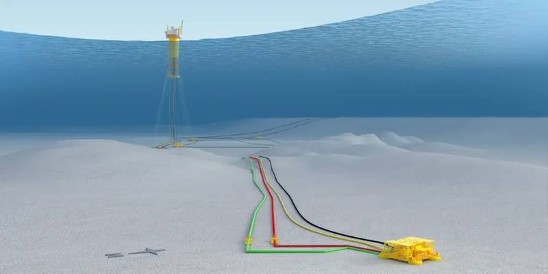 TechnipFMC's Subsea Production System for Equinor's Irpa Project