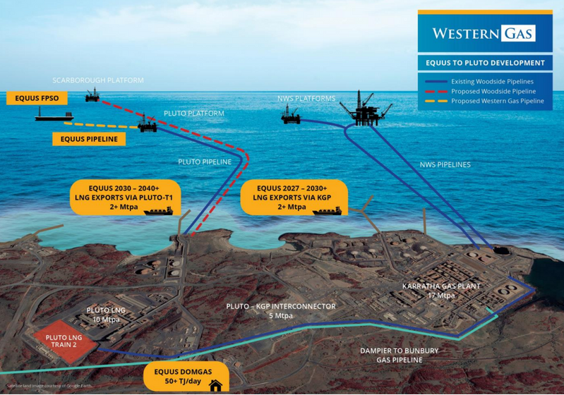 Western Gas to Link its Equus Gas Field to North West Shelf And Pluto ...