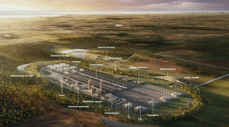 Megaton Project: Denmark's GreenGo to Build 4 GW Green Fuel Plant