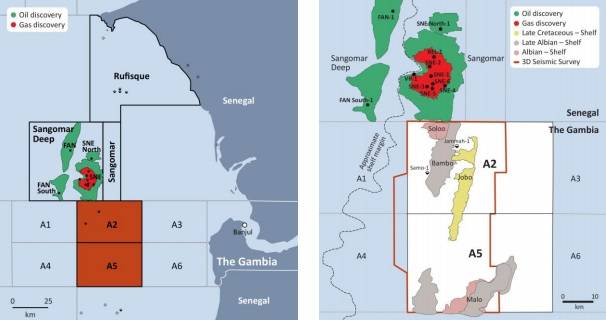 FAR Says Gambia Blocks Could Hold 1.2 Bln Bbls