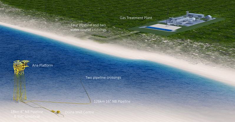 Black Sea MGD Project Gets Government Nod