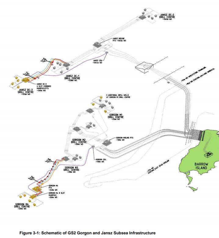 Chevron Files Plans for Subsea Infrastructure Expansion at Gorgon