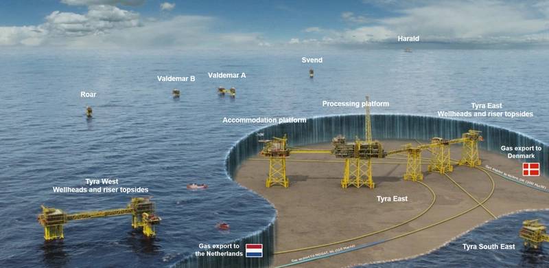 Tyra Gas Field One Step Closer to Imminent Start-Up