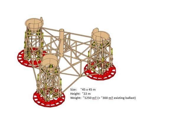Heerema Fabrication Group's Piling Template for Taiwan Offshore Wind ...