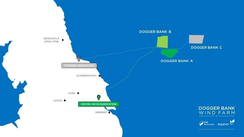 Dogger Bank Triplets Renamed