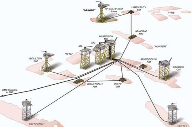 Three60 to Deliver Duty Holder Services for DNO's North Sea Assets