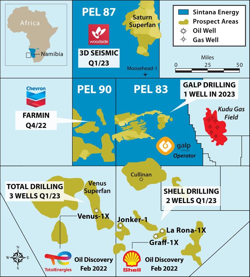 Sintana Energy Confident Its Offshore Block On Trend with TotalEnergies ...