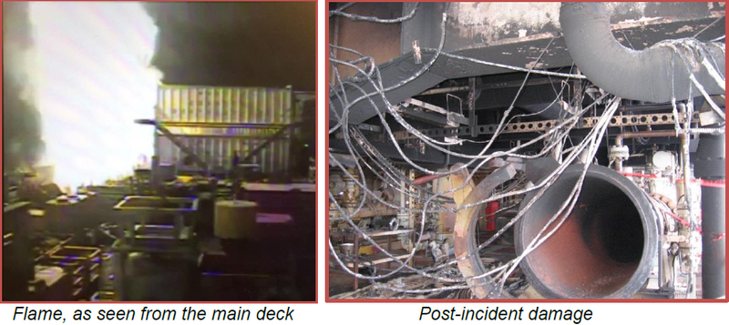 Improper Procedure Led to Platform Fire