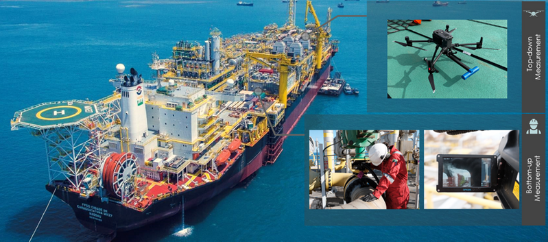 MODEC Completes GHG Emissions Quantification Project for FPSOs in Brazil